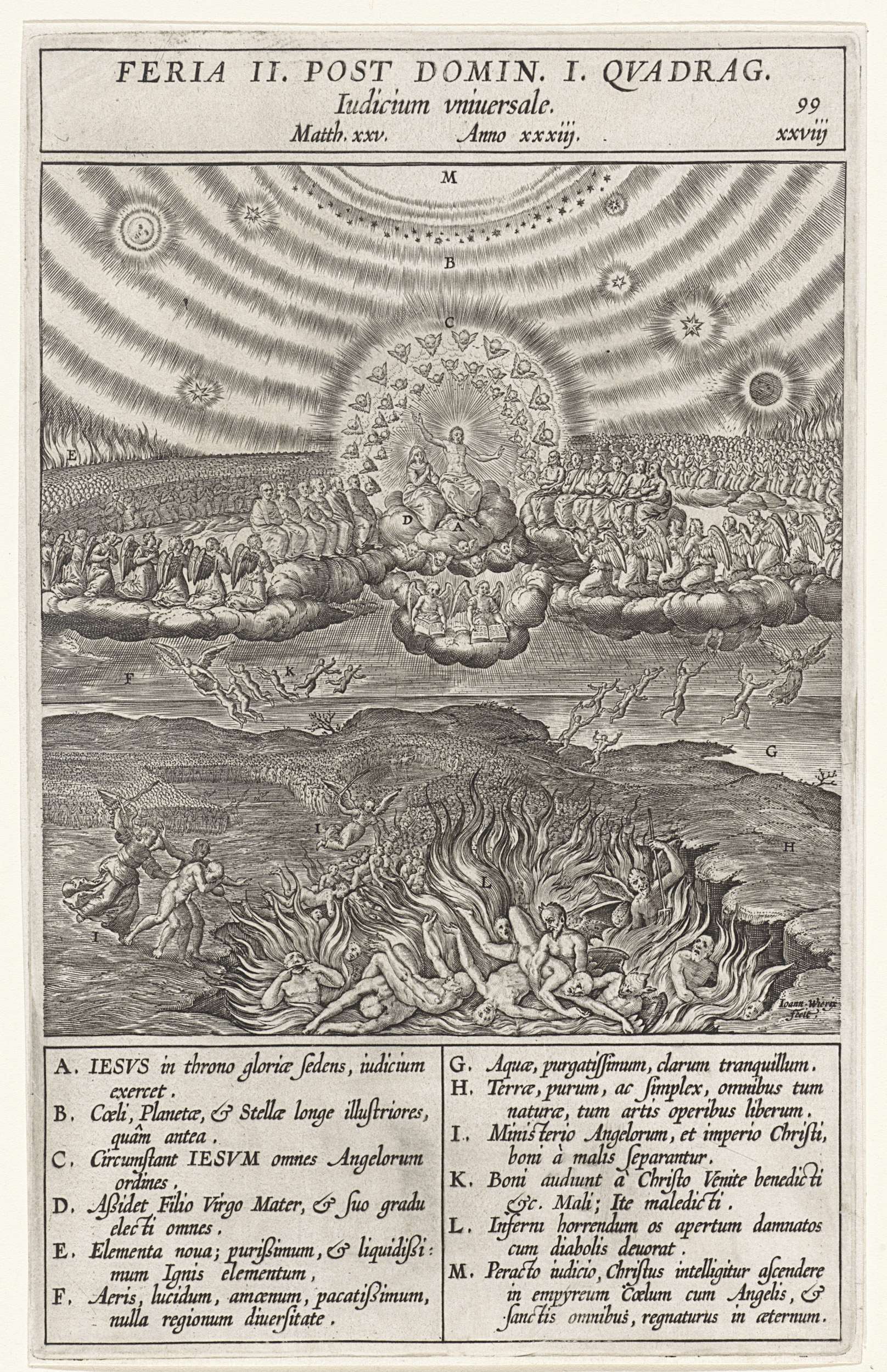 Last Judgement, Johannes Wierix, 1593 | CanvasPrints.com