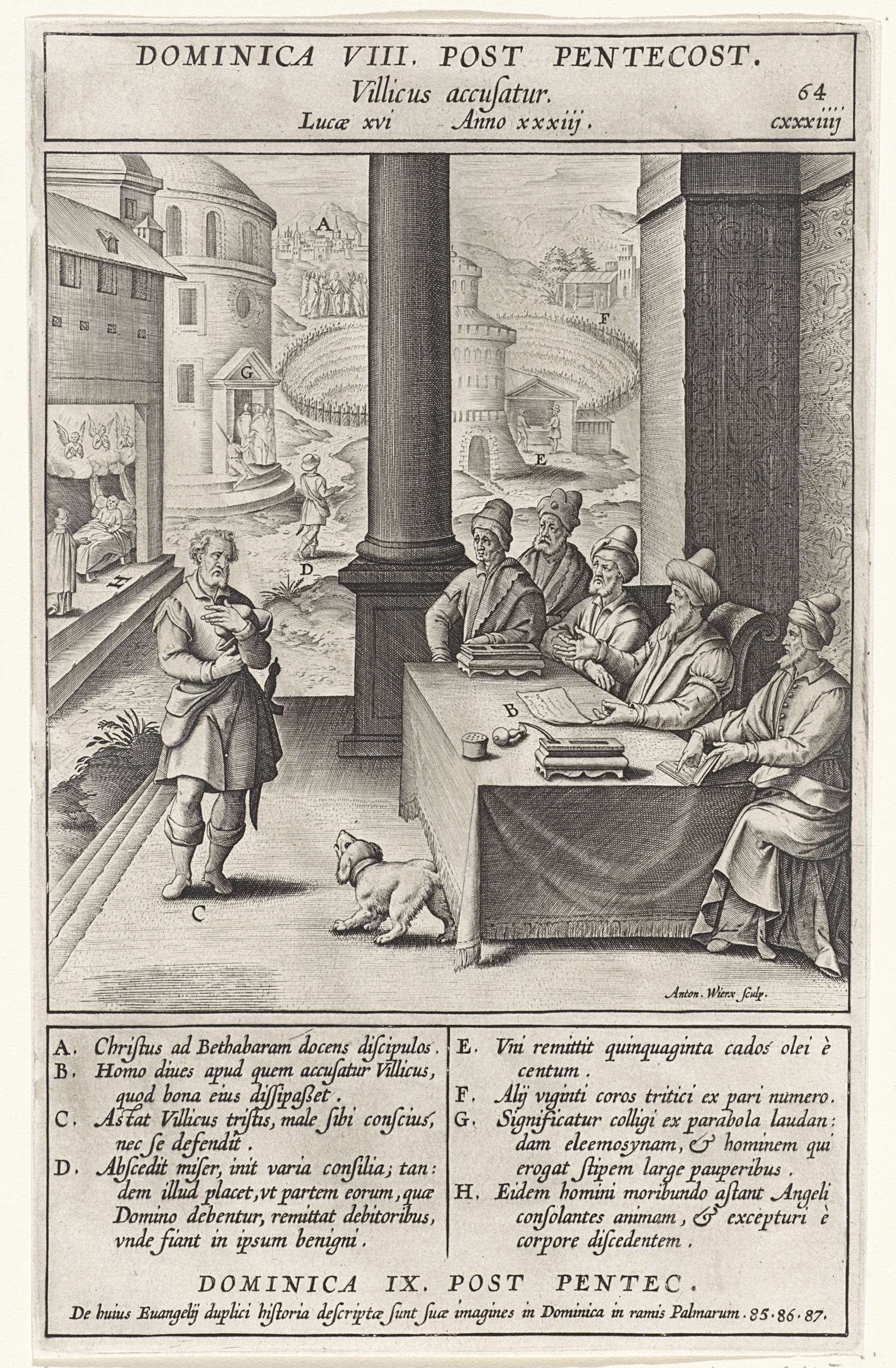 Parable of the unjust steward, Antonie Wierix | CanvasPrints.com