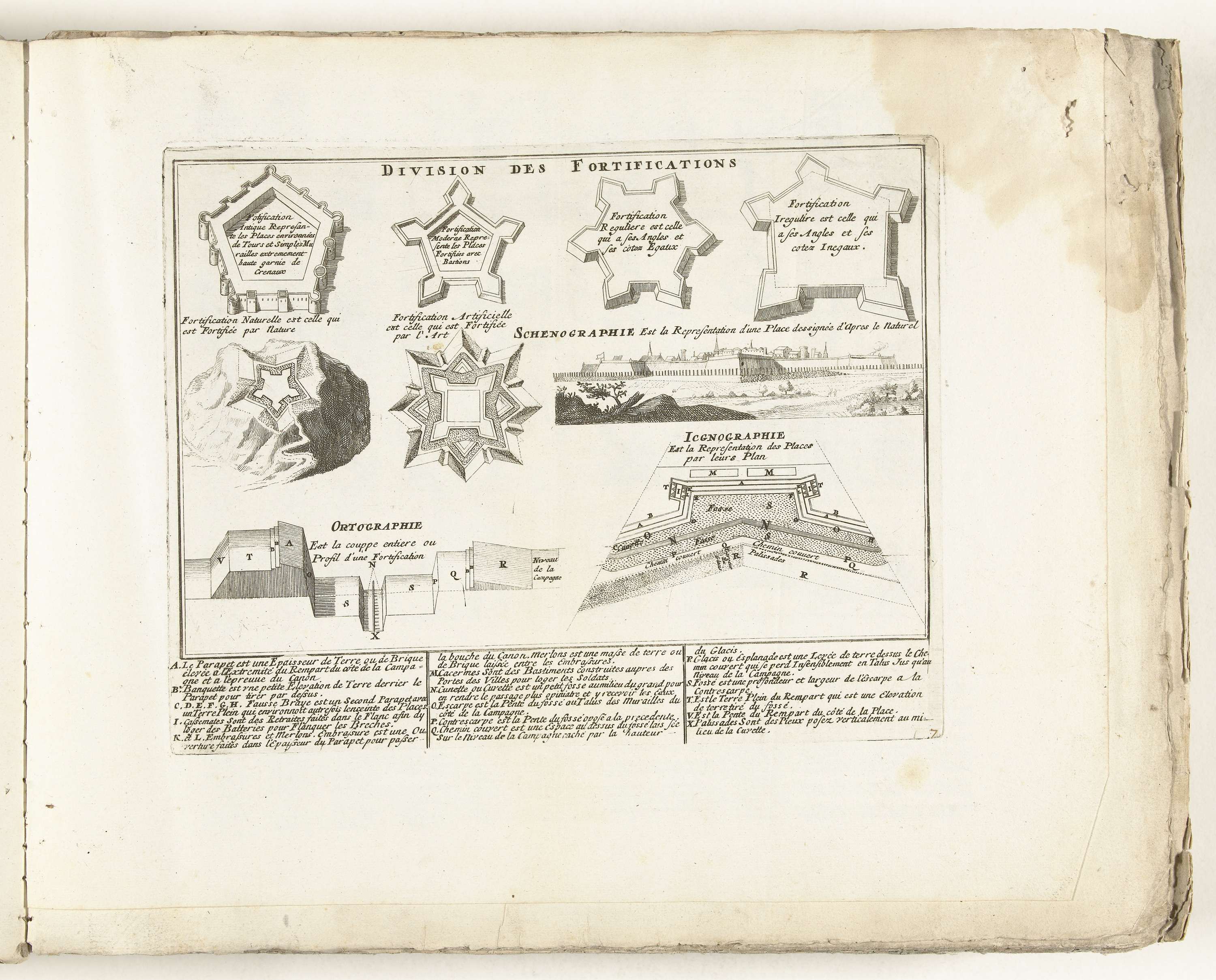 Diagrams and cross-sections in fortification, | CanvasPrints.com