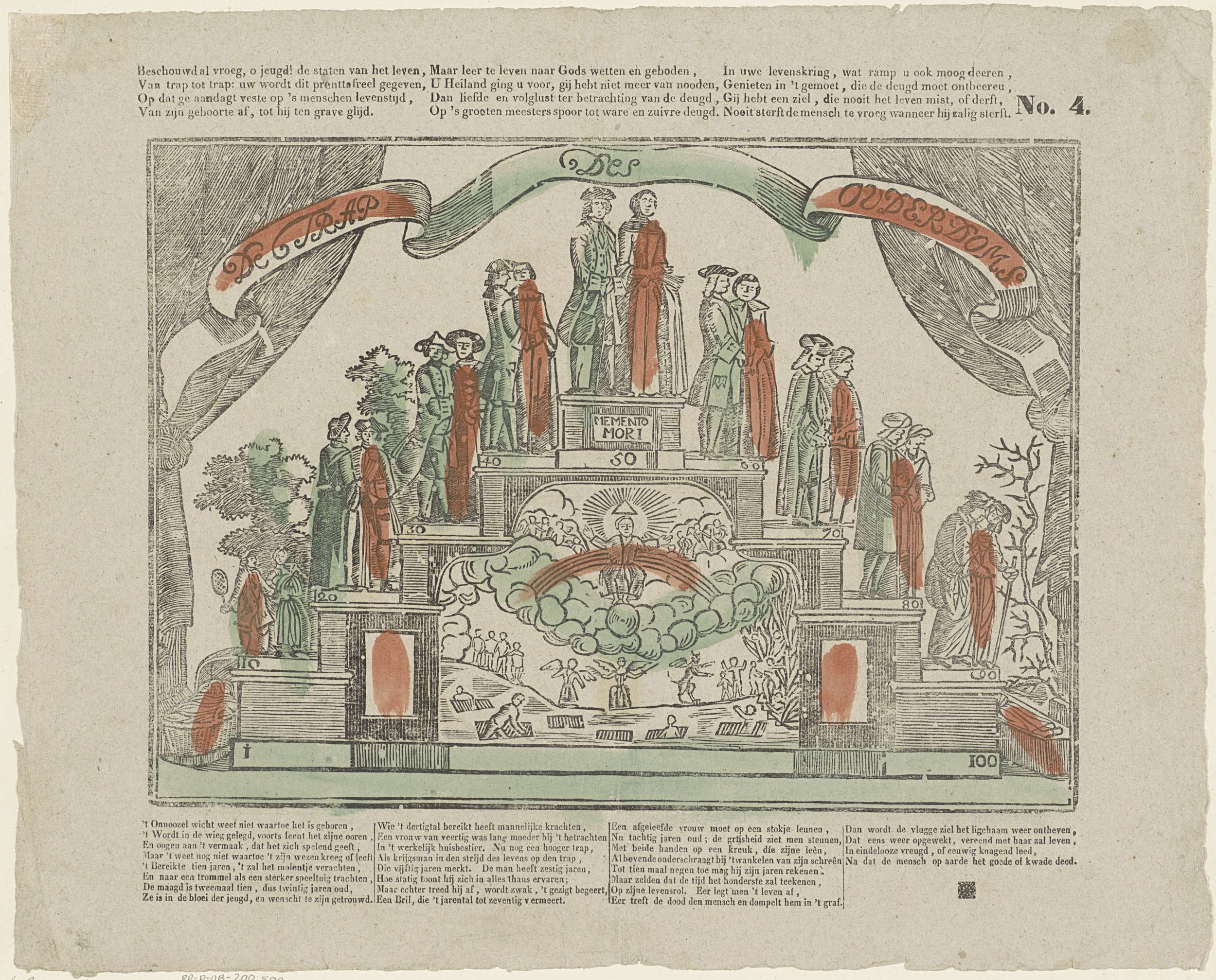 De trap des ouderdoms, P.J. Masier (attributed | CanvasPrints.com