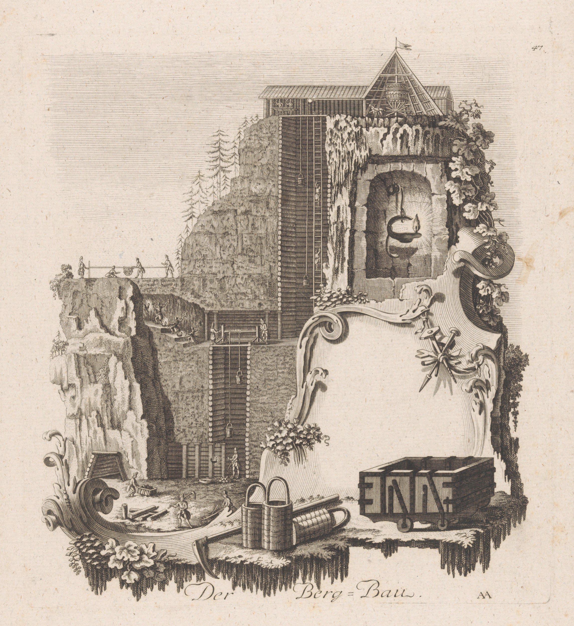 Mijnbouw, Jan Balzer (possibly), 1772 | CanvasPrints.com