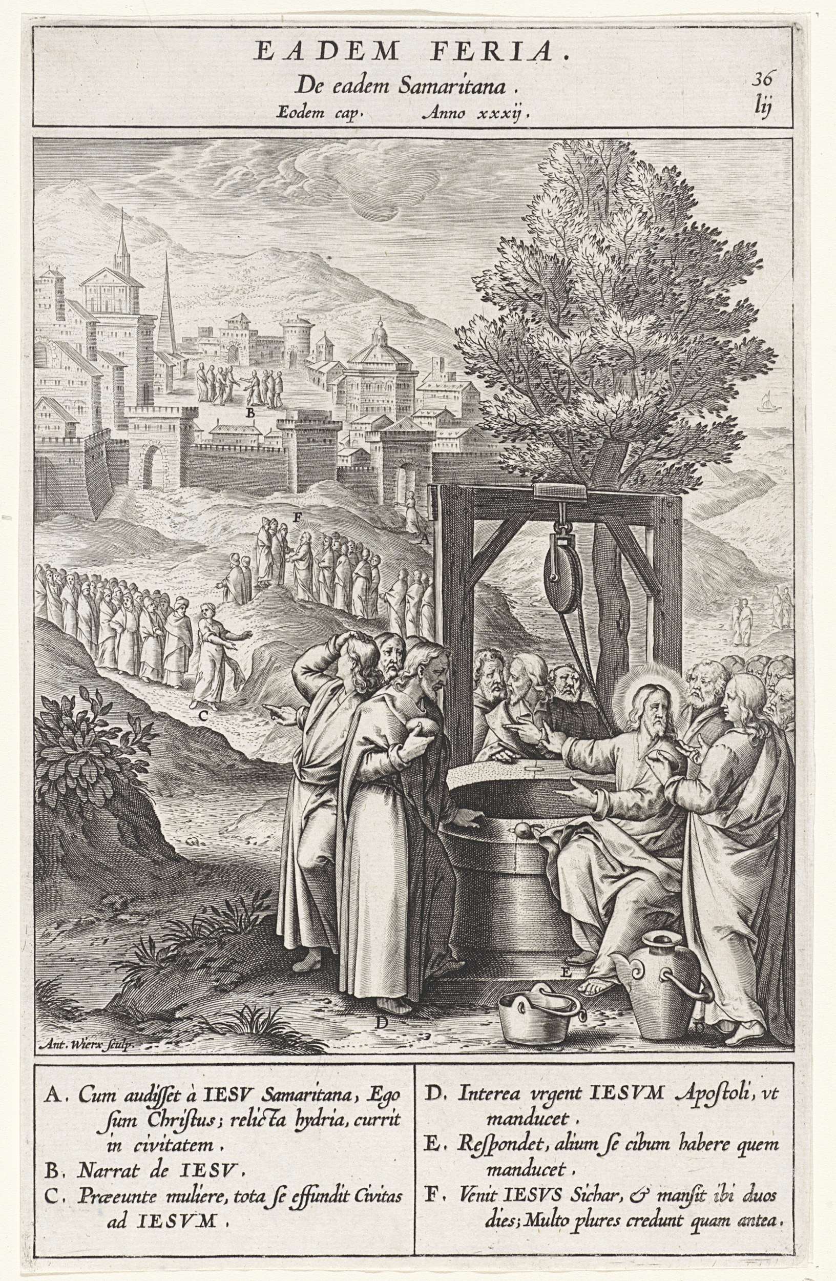 Christ and his pupils at the well in Sychar, A | CanvasPrints.com