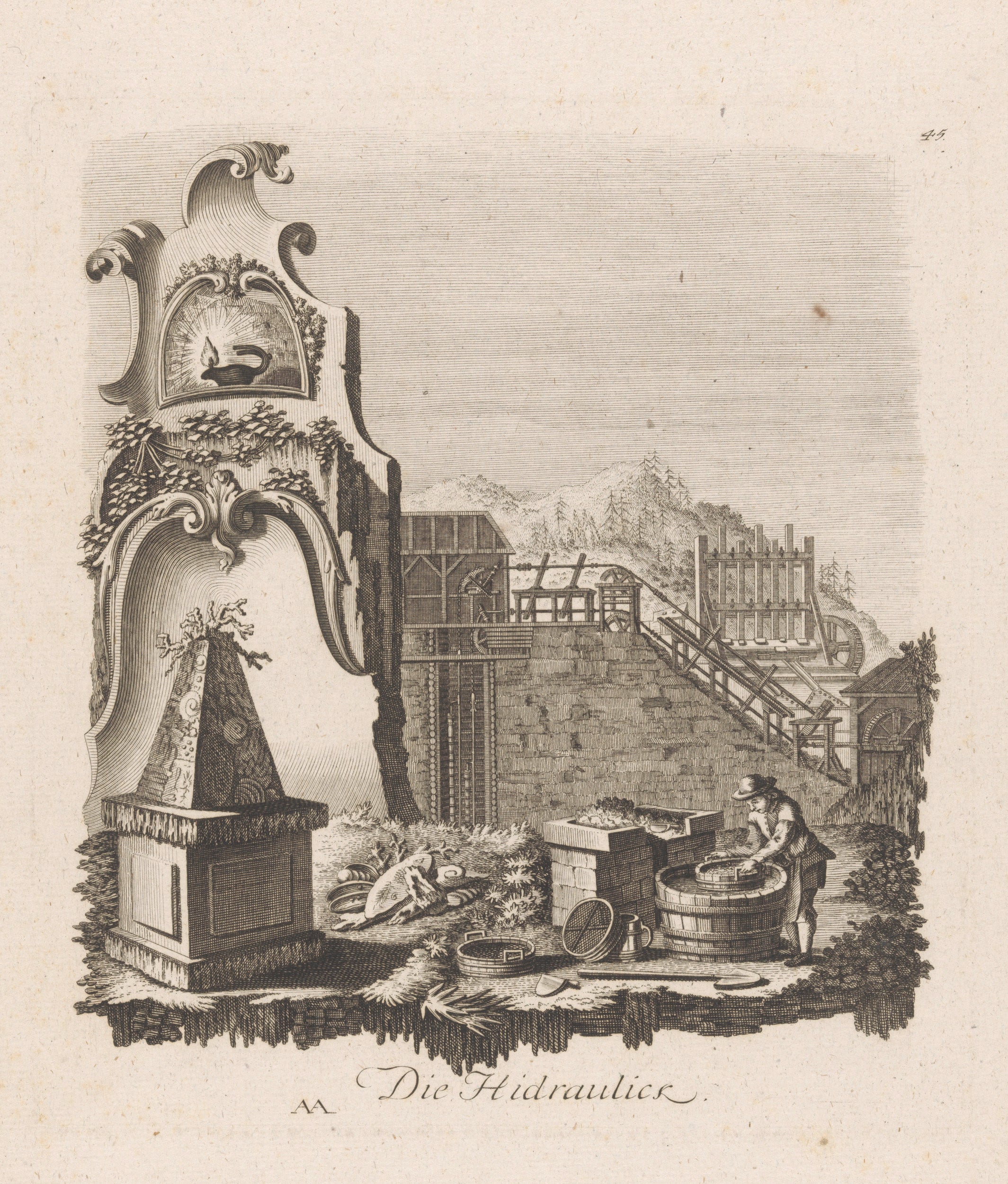 Hydraulica, Jan Balzer (possibly), 1772 | CanvasPrints.com