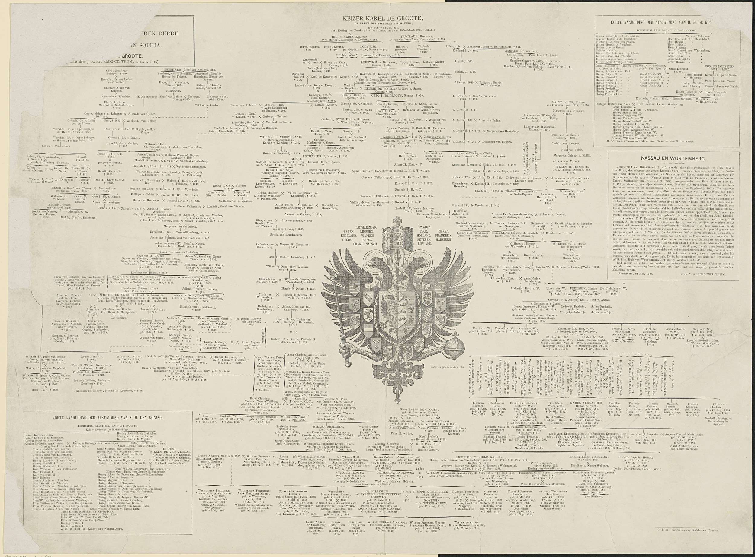 Family tree of William III, King of the Nether | CanvasPrints.com