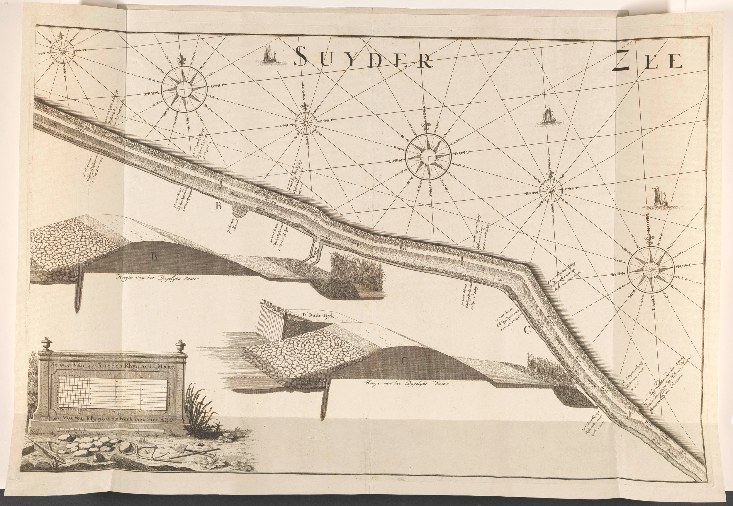 Map of the seawall east of Muiden, 1737 (right | CanvasPrints.com