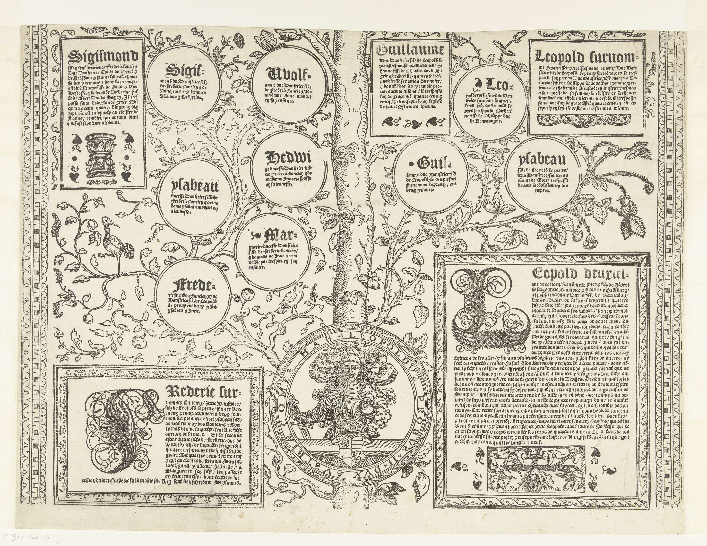 Family tree of the Habsburg house, sheet thirt | CanvasPrints.com